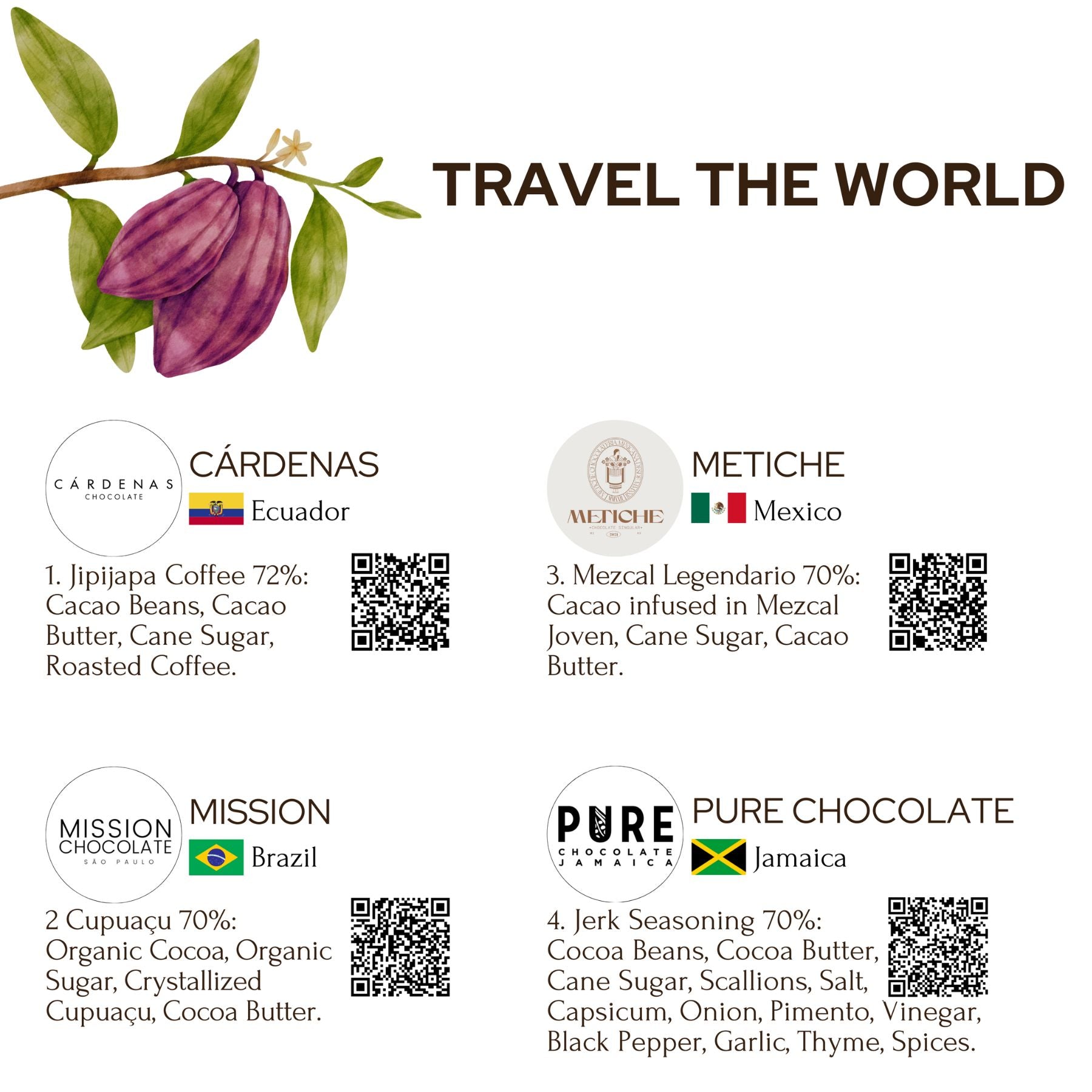 Travel the World through Chocolate - Tasting Kit & On Demand Video